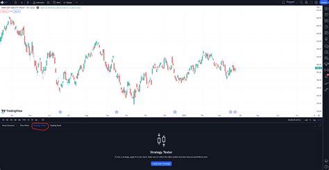 TradingView Backtesting How To Backtest A Strategy On TradingView