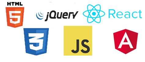 extra ordinary html vs css vs javascript vs jquery vs angular vs reactjs 30 sec vital read for