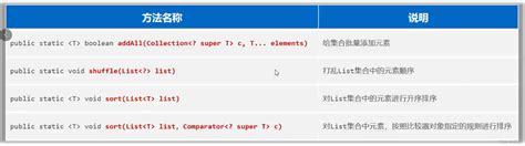 collections java学习笔记 csdn博客