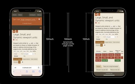 Css IOS 15 Safari Floating Address Bar Stack Overflow
