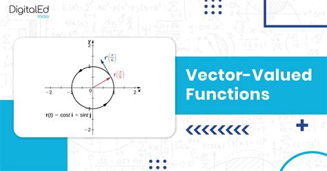 vector valued functions
