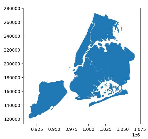Geopandas How To Intersect Polygons Within A Single Geodataframe And