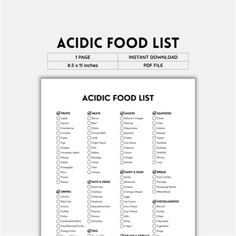 Acidic Food List Acidic Foods Acidic Diet Foods With Acid Ph Level In Foods High Acid Foods