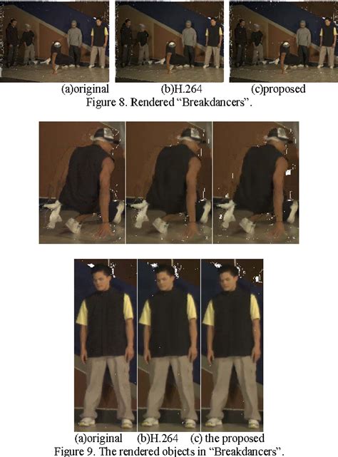 figure 1 from view synthesis oriented depth map coding algorithm semantic scholar