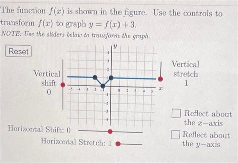 solved use the graph of y f x below to graph the function
