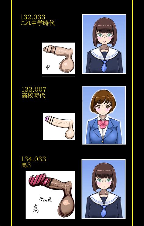 Rule 34 3futas Balls Big Balls Big Penis Blonde Hair Breasts Brown Eyes Brown Hair Censored