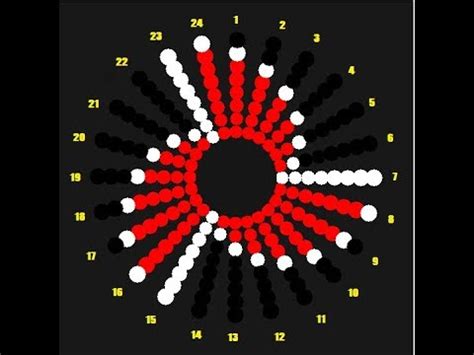 Pixel Led Controller Programming Using Arduino Part Youtube