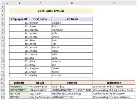 Excel Join Formula 8 Practical Examples