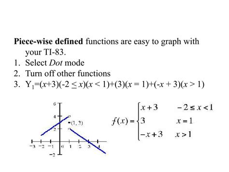 ppt 3 3 library of functions piecewise defined functions powerpoint presentation id 736756