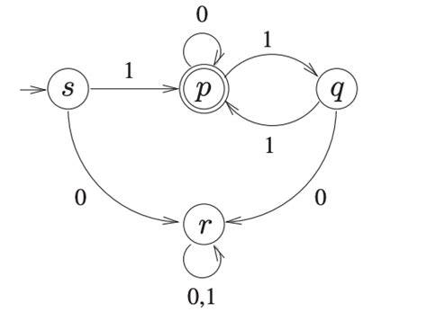 theory of computation gate cse 2023 question 4
