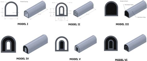 frontiers finite element analysis and optimization of foam filled fender under quasi static