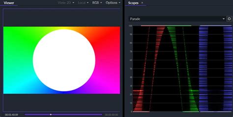 How To Use Color Correction In Premiere Pro And FilmoraPro