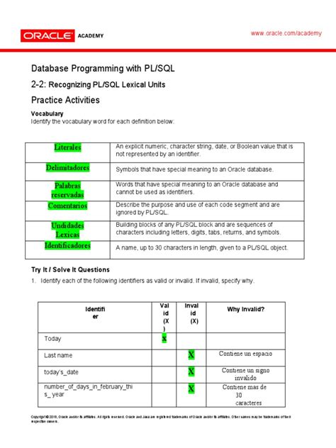 database programming with pl sql 2 2 practice activities pdf pl sql reserved word