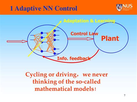 ppt adaptive neural network control of nonlinear systems powerpoint presentation id 4342261