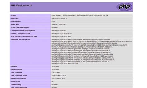 How To Install Drupal With Nginx And Let S Encrypt SSL On Ubuntu 20 04