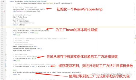 spring ioc源码分析系列 容器实例化bean的四种方法 知乎