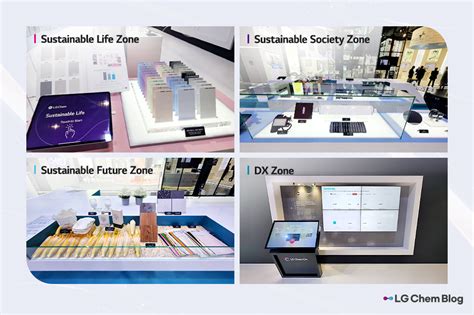 LG Chem Blog