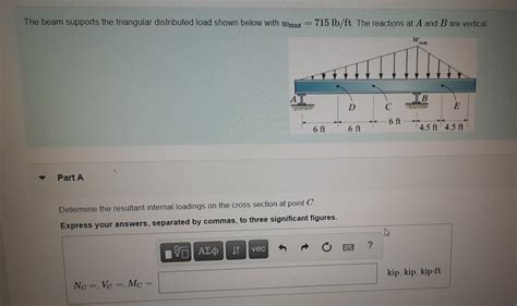 solved the beam supports the triangular distributed load