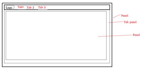 Sencha Architect Tab Panel With Logo ExtJs Stack Overflow