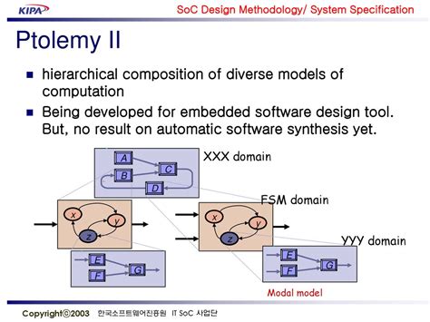 system specification 하순회 서울대학교 컴퓨터공학부 copyrightⓒ ppt download