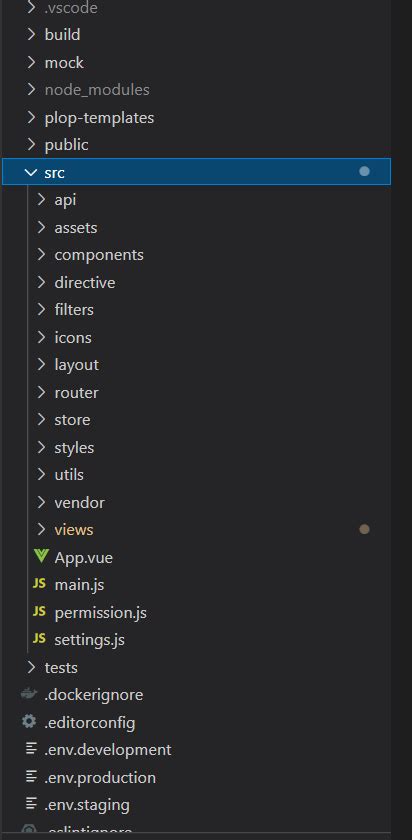 Vue Js How To Add All Folders In Webpack Source Stack Overflow