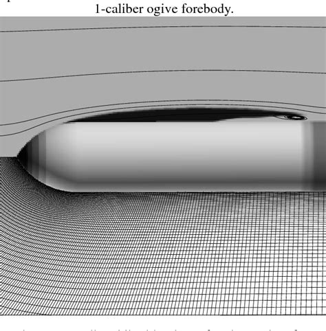 figure 4 from a preconditioned navier stokes method for two phase flows with application to