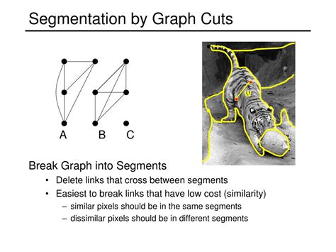 ppt graph based image segmentation powerpoint presentation free download id 5106714