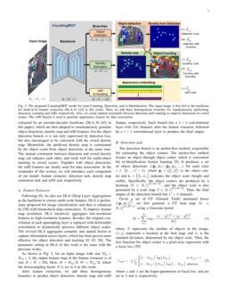 CountingMOT Joint Counting Detection And Re Identification For