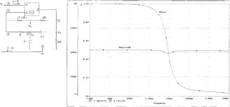 a the generalized all pass filter using the single input op amp b download scientific