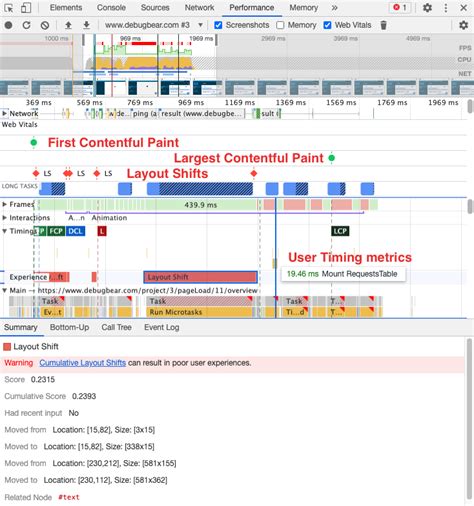 profile site speed with the devtools performance tab debugbear