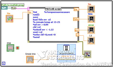 matlab script used in the diagram vi download scientific diagram