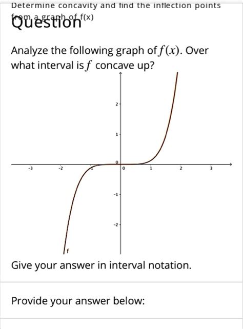 solved determine concavity and find the inflection points question analyze the following