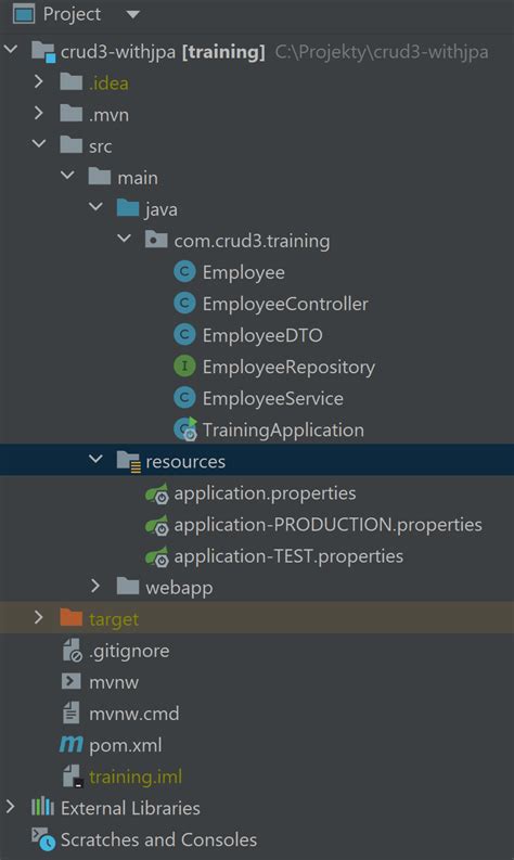 spring maven war plugin does not included classes from project stack overflow