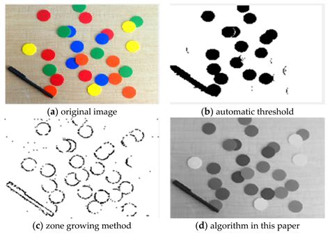 Sensors Free Full Text The Algorithm Of Watershed Color Image