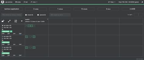 springboot2 6 3集成elasticsearch7 13 4详解，上下两篇，上篇集群配置，下篇集成配置（下） springboot elastic pom有7 13版本 csdn博客