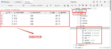 idea中连接数据库后建库建表 idea连接数据库创建表 csdn博客