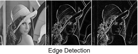digital image processing edge detection by jeffrey ntust aivc medium