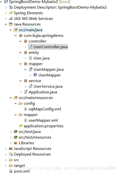 springboot整合mybatis 方式2：mapper使用xml配置方式 spring boot 框架mapper条件查询在xml怎么配置 csdn博客