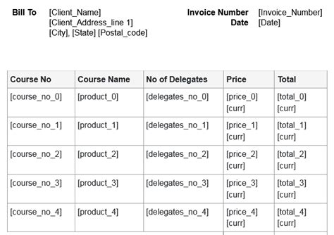 how to dynamically replace placeholders on an html table php and javascript
