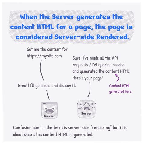 what is server side rendering and how is ssr with javascript any different r webdev