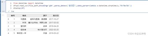 【pandas总结】第二节 pandas 的数据读取 pd read csv 的使用详解（非常全面，推荐收藏） pd readcsv csdn博客