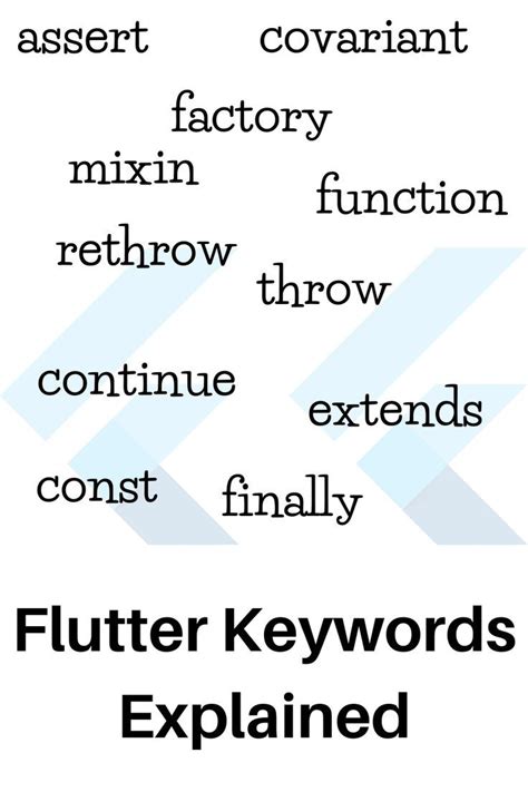 developing for multiple screen sizes and orientations in flutter fragments in flutter artofit
