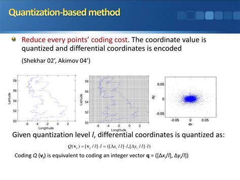 ppt fast dynamic quantization algorithm for vector map compression powerpoint presentation