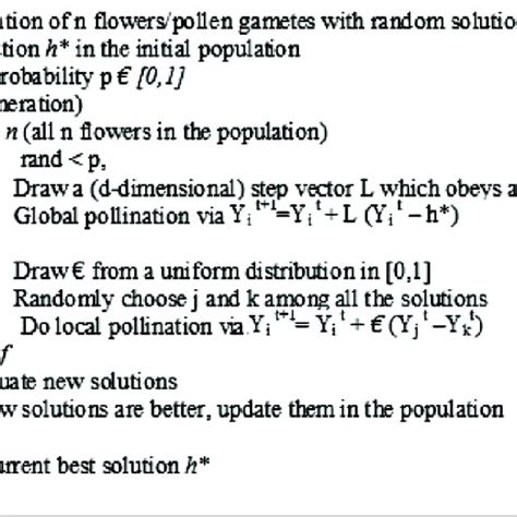 pseudo code of the proposed flower pollination algorithm download scientific diagram