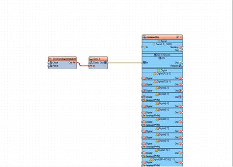 How To Use Mcp4725 12 Bit Digital To Analog Converter Using Arduino Visuino Visual