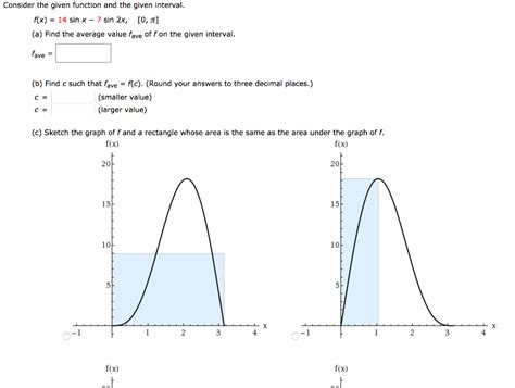 solved consider the given function and the given interval