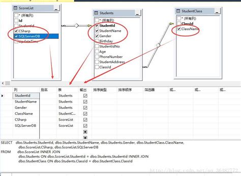 sqlserver 视图的创建与使用 sqlserver视图使用 csdn博客