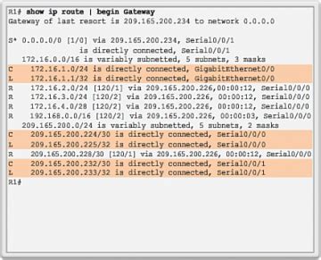 Show Routing Table Cisco Nexus Elcho Table