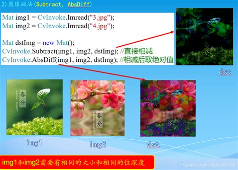 c 图像处理 opencvsharp教程 十 opencvsharp图像基本运算：加、减、乘、除、与、或、非等 opensharp csdn博客