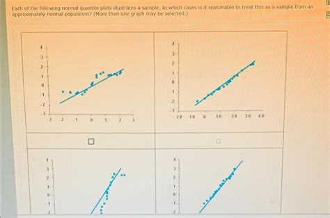 solved 01 each of the following normal quantile plots
